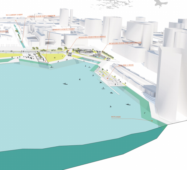 Visions for Harborplace Discussed Among Local Architects - Baltimore ...